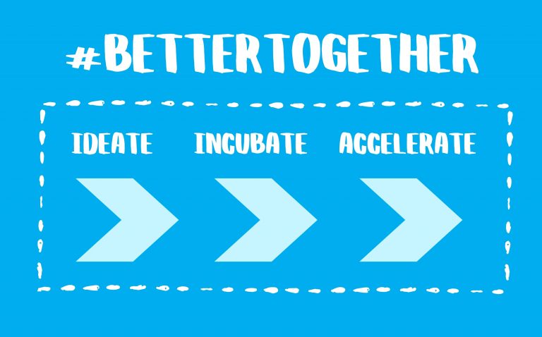 #BetterTogether - The Energy Charter